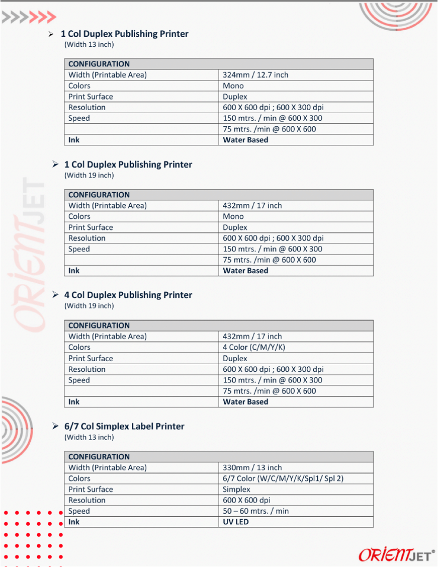 Digital Printing Machine Press Manufacturer in India
