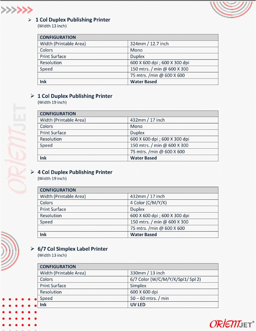 Digital Printing Machine Press Manufacturer in India